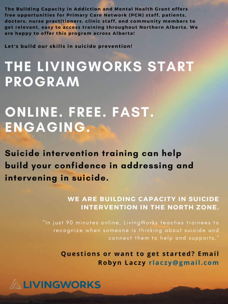 Zone-Wide & Partner Programs – North Zone Primary Care Networks